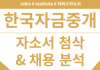 한국자금중개 채용 자소서항목 분석 지원동기 입사후포부 성장과정 직무성과 네이버 블로그